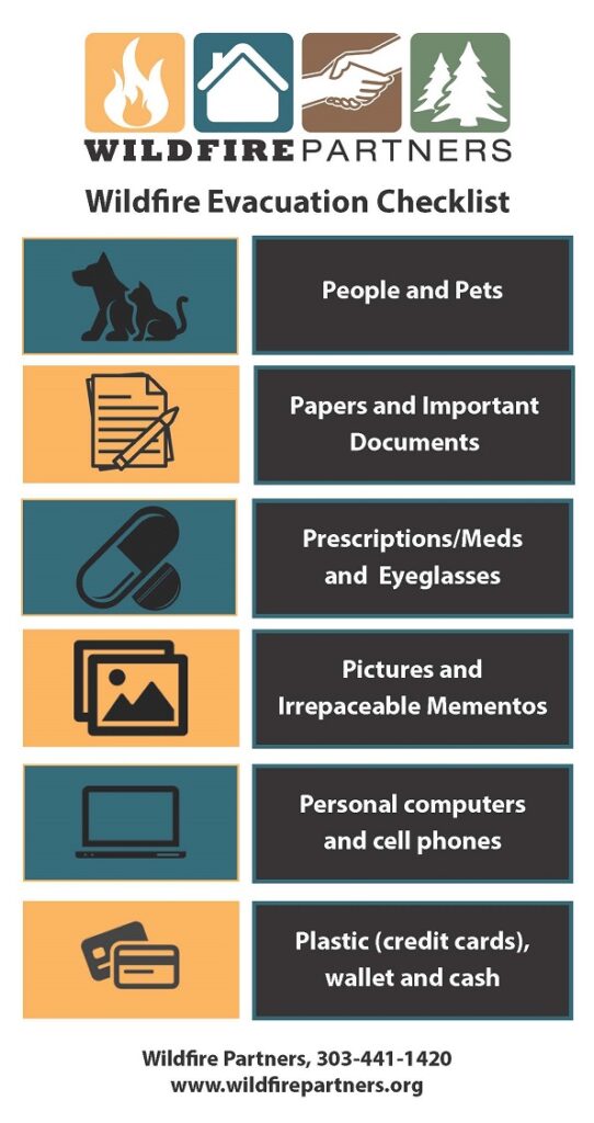 Emergency Preparedness – Wildfire Partners